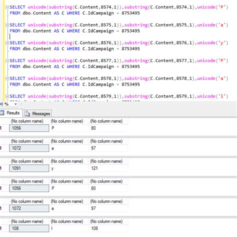Sql Like Operator Does Not Work Stack Overflow