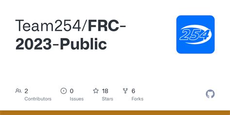 Github Team254 Frc 2023 Public
