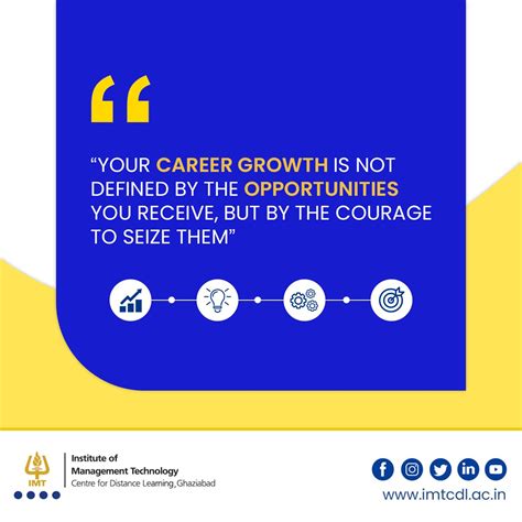 Imt Cdl Ghaziabad On Linkedin Imtcdl Careerboost Imt Imtghaziabad Pgdm Pgdmonline