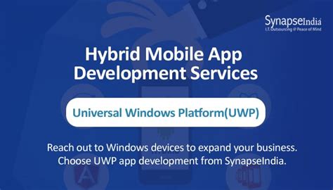 Software Development Team Key Roles And Structure Article Synapseindia