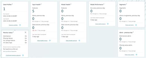 deploy and monitor your ml application with flask and whylabs towards