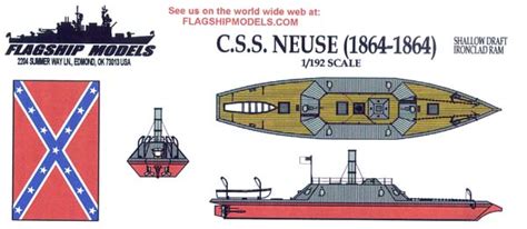 Modelwarships Reveiw