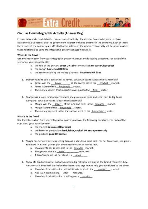 Free Market Economy Pdf Circular Flow Activity Answer Key