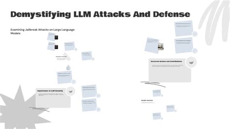 Demystifying Llm Attacks And Defense By Ltr Xxx On Prezi