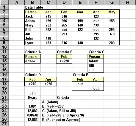 excel demo