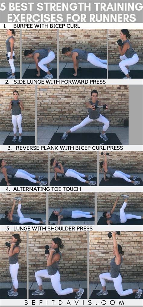 5 Best Strength Training Exercise For Runner Strength Training Workouts Strength Training