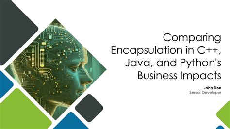 Comparing Encapsulation In C Plus Plus Java And Pythons Business