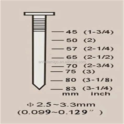 84671900 Hs Code Power Tools 360 Degree Exhaust Direction Air Tools