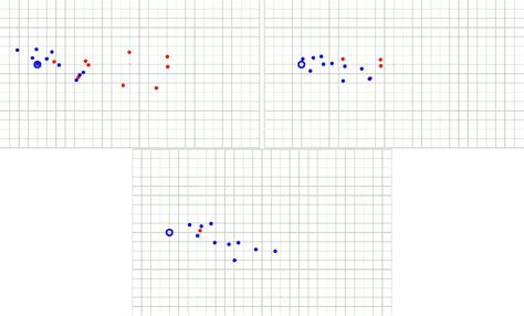Figure 35 From Adversarial Swarm Defense With Decentralized Swarms Semantic Scholar Figure 35 From Adversarial Swarm Defense With Decentralized Swarms Semantic Scholar
