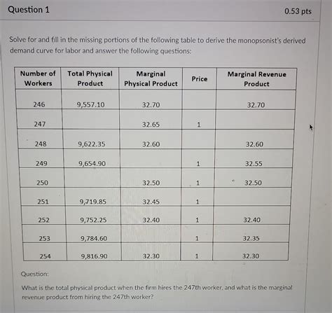 solved question 1 0 53 pts solve for and fill in the missing