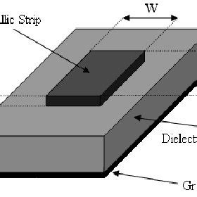 PDF Recent Techniques In Design And Implementation Of Microwave Planar Filters