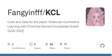 Github Fangyinfffkcl Code And Data For The Paper Molecular Contrastive Learning With