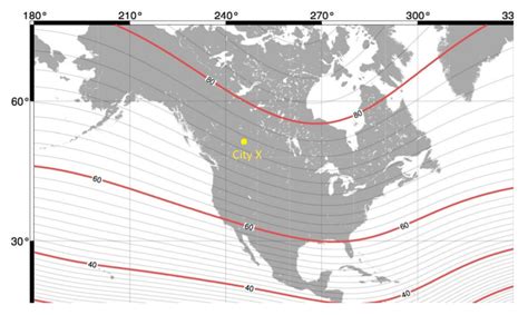 Solved A Use The Figure Below To Estimate The Magnetic Chegg