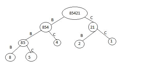 C Recursion Calls In Merge Sort Stack Overflow