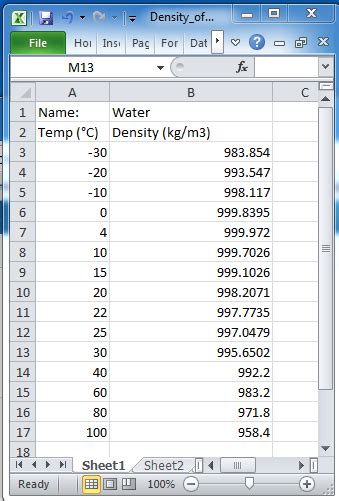 How To Create A Material Database From Spreadsheet Data Comsol Blog