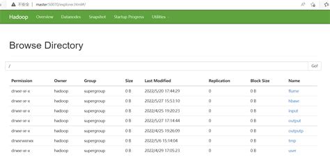 Hadoop Web界面 Supermao12 博客园