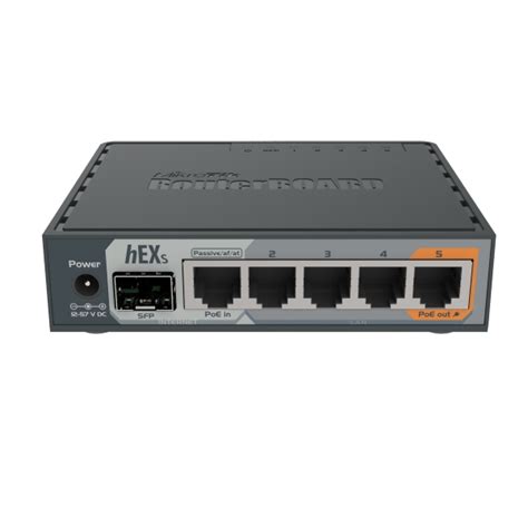 router hex s five port gigabit ethernet router