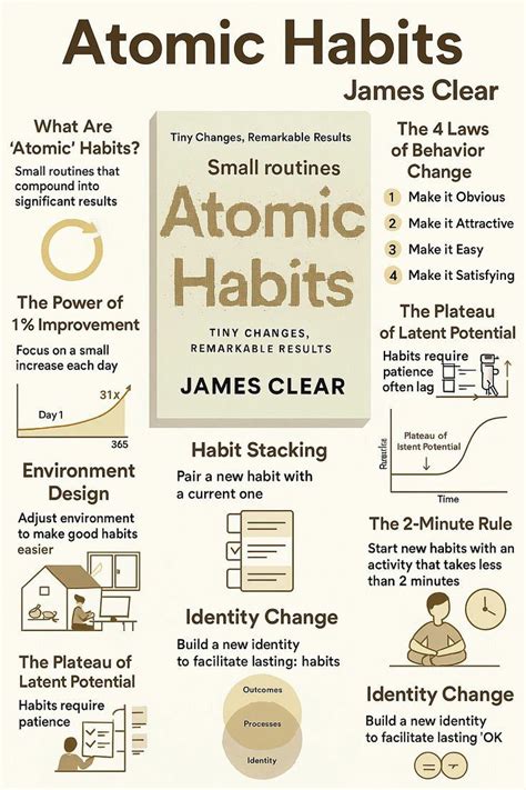 Best 12 Types Of Quantitative Data Visualizations And Their Typical Use Case Artofit