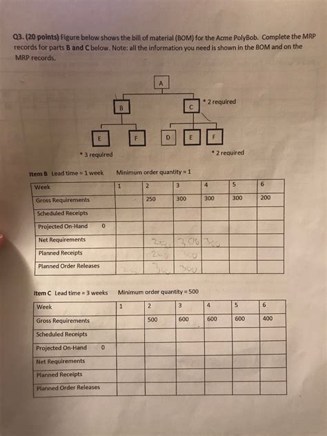 Solved Q320 Points Figure Below Shows The Bill Of