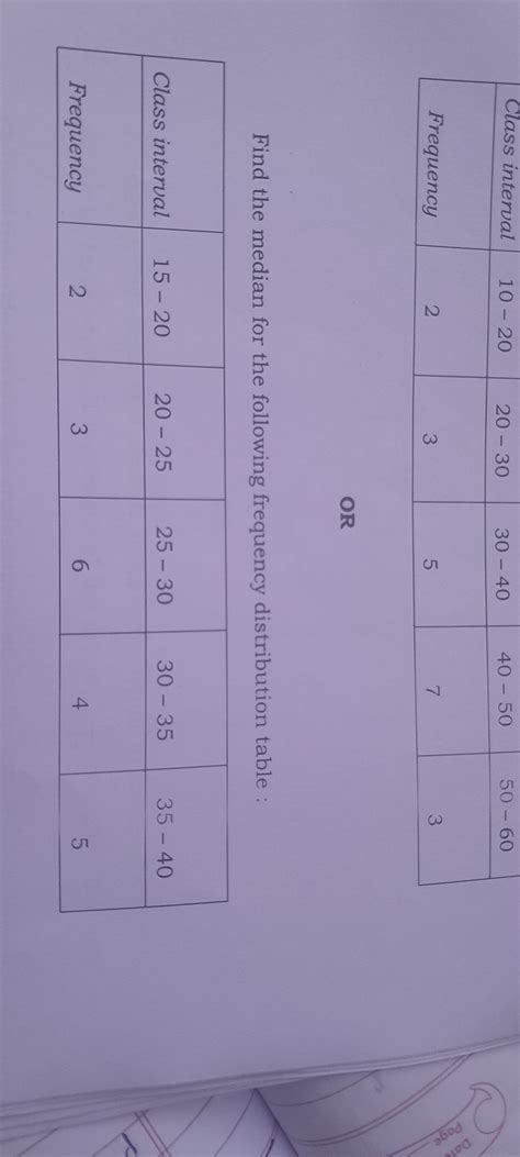 Begin{tabular} { C C C C C C } Hline Class Interval And 10