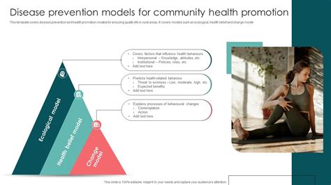 Disease Prevention Models For Community Health Promotion Ppt Template