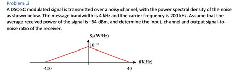 Solved A Dsc Sc Modulated Signal Is Transmitted Over A Noisy