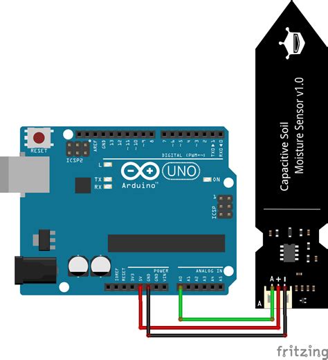Air Moisture Sensor Arduino At Ruth Wilfred Blog