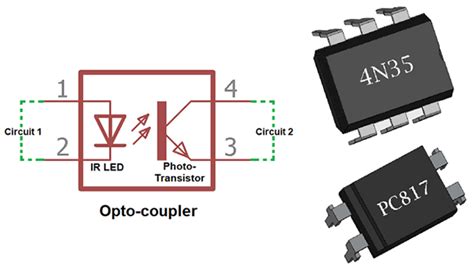 Opto Quang Là Gì Cách đo Kiểm Tra Opto Quang Chuẩn Kỹ Thuật