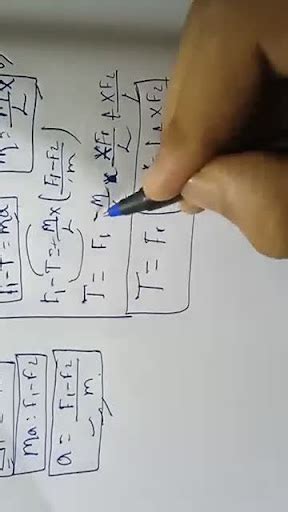 Calculate The Tension In The Rope At A Distance X As Shown Calculate The
