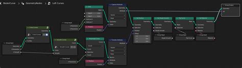 Node Editor Create Mesh From Four Curves Loft Blender Stack Exchange