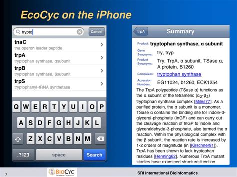 Ppt Ecocyc Metacyc And The Pathway Tools Software Powerpoint