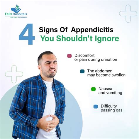 Appendicitis How To Remove The Appendix Felix Hospital Posted On The Topic Linkedin