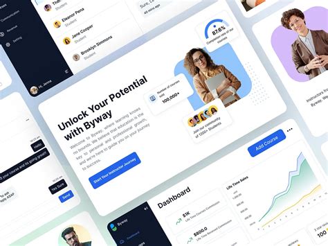 Webkul Resource Designs Themes Templates And Downloadable Graphic Elements On Dribbble