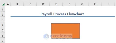 How To Create A Payroll Process Flowchart In Excel 6 Steps