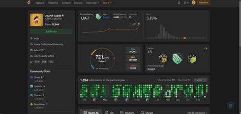 Leetcode Competitiveprogramming Coding Problemsolving Datastructures Adarsh Gupta 10