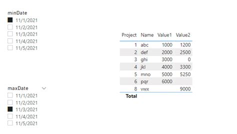 Solved Select 2 Random Dates On Filters On Main Page And