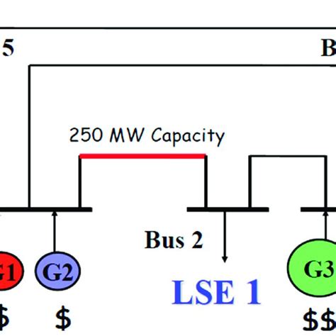 General Structure Of The Mies System Ac Absorption Chiller Ashp Air Download Scientific