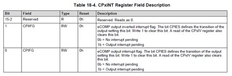 Ccsmsp430fr2111 Msp430fr2111 Ecomp Interrupt Comes Too Soon Msp Low Power Microcontroller