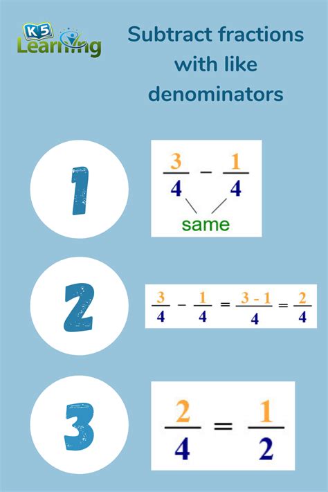 How To Subtract Fractions With Like Denominators