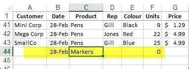 How To Show Missing Items In Pivot Table Excel Pivot Tables