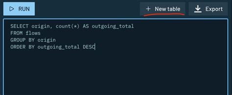 Creating New Tables From Queries Flowmap City