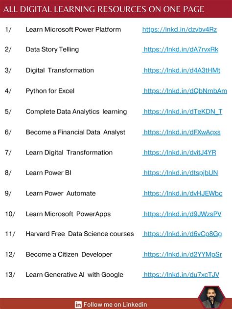 Digitallearning Ai Digitaltransformation Dataanalytics Tariq Munir 67 Comments