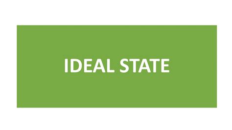 Qualitative Data Analysis Cha Listening Sessions Poverty Pdf