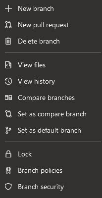 Git Azure DevOps Compare Two Commits Right In The Web UI Stack