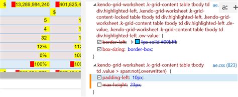 Html Padding
