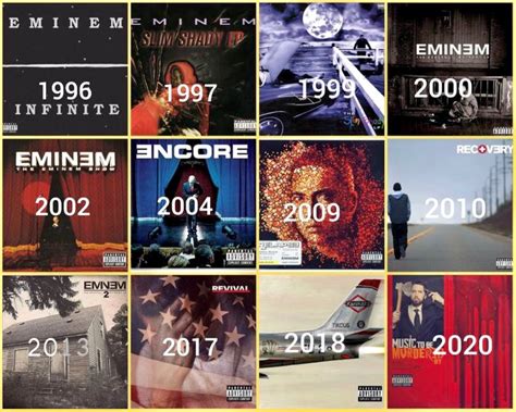 Eminem Album Covers 2024