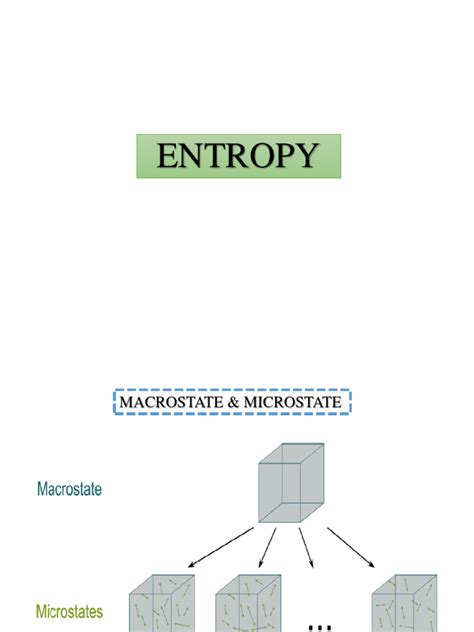 entropy pdf