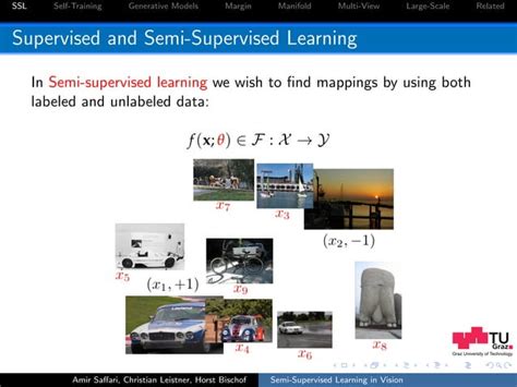Cvpr2010 Semi Supervised Learning In Vision Part 2 Theory Ppt