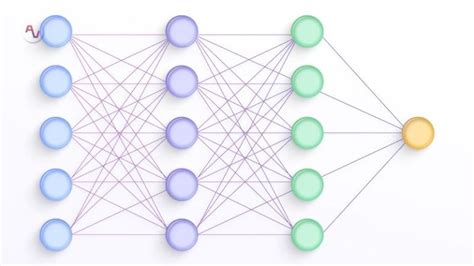 Cnn Là Gì Cấu Trúc Nguyên Lý Hoạt động And ứng Dụng Thực Tế
