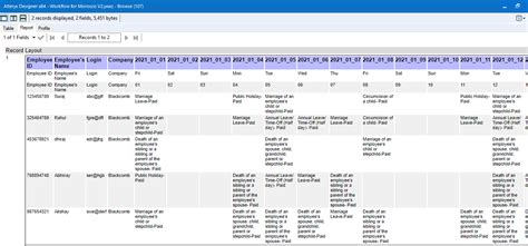 Solved Render Tool Alteryx Community